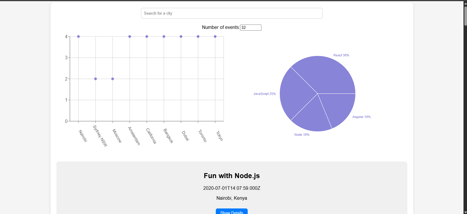 James Foday | Portfolio